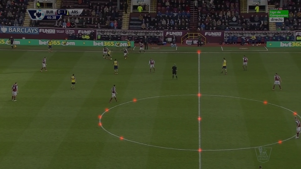 Top-1 solution of SoccerNet Camera Calibration Challenge 2023 - MPIS Lab