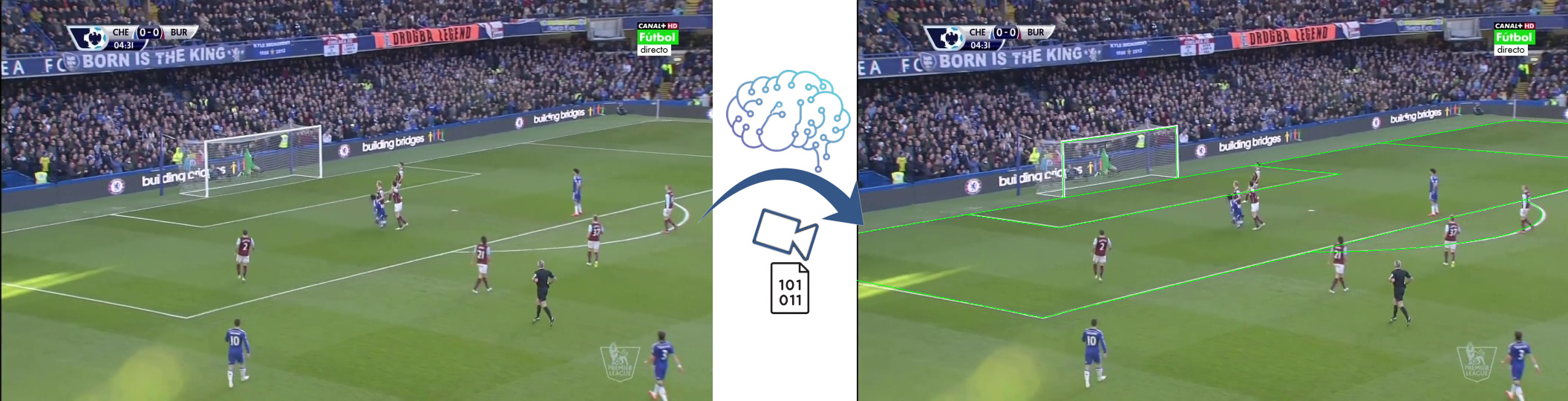 SoccerNet Camera Calibration Challenge 2023 - MPIS Lab