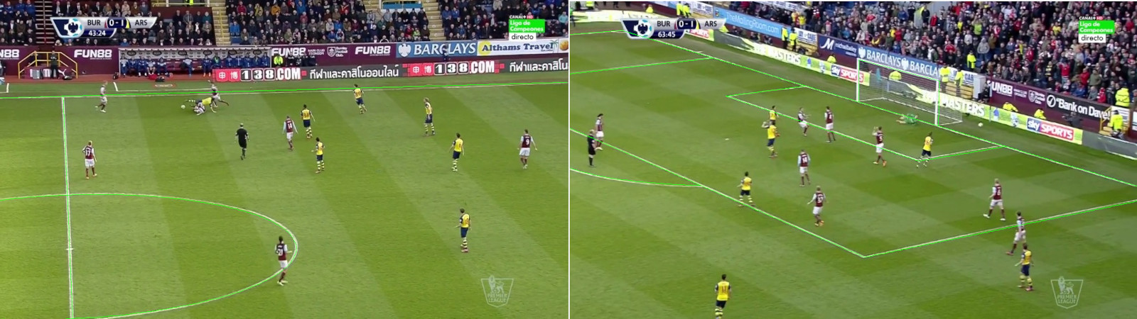 Top-1 solution of SoccerNet Camera Calibration Challenge 2023 - MPIS Lab