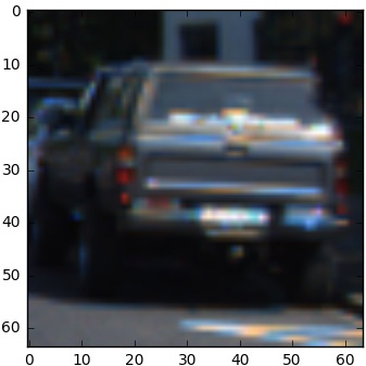 Image classification using SVM - MPIS Lab
